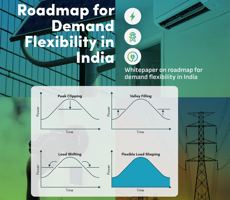 Roadmap for Demand Flexibility in India - Alliance for an Energy ...